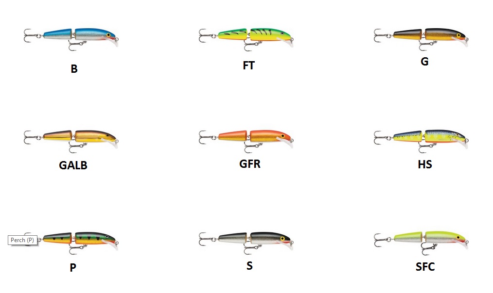 Rapala Scatter Rap Jointed 9cm - Green Trail Oy verkkokauppa